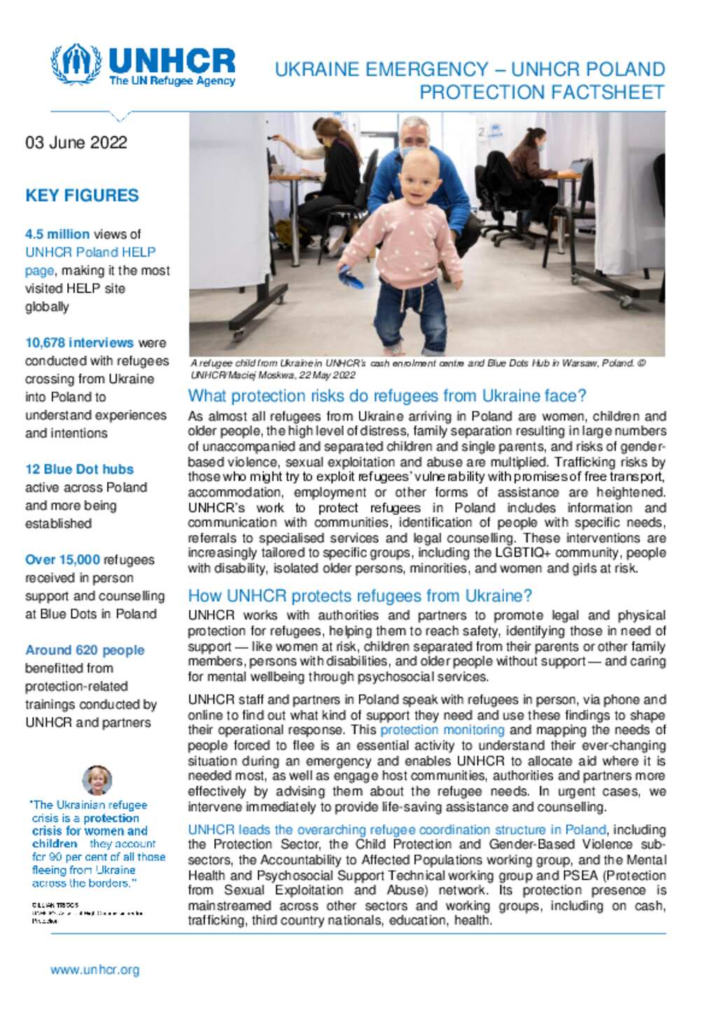 Document - Poland: UNHCR Protection Factsheet (3 June 2022)