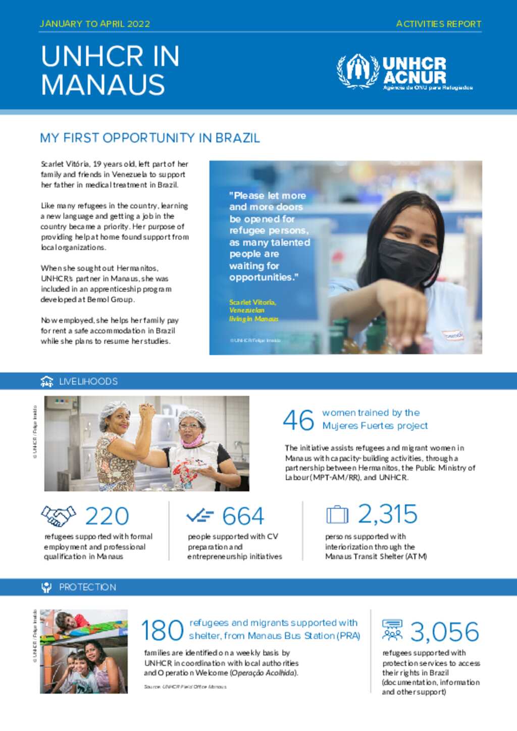 Document - UNHCR Brazil - Manaus Activities Report, Jan Apr 2022 [EN]