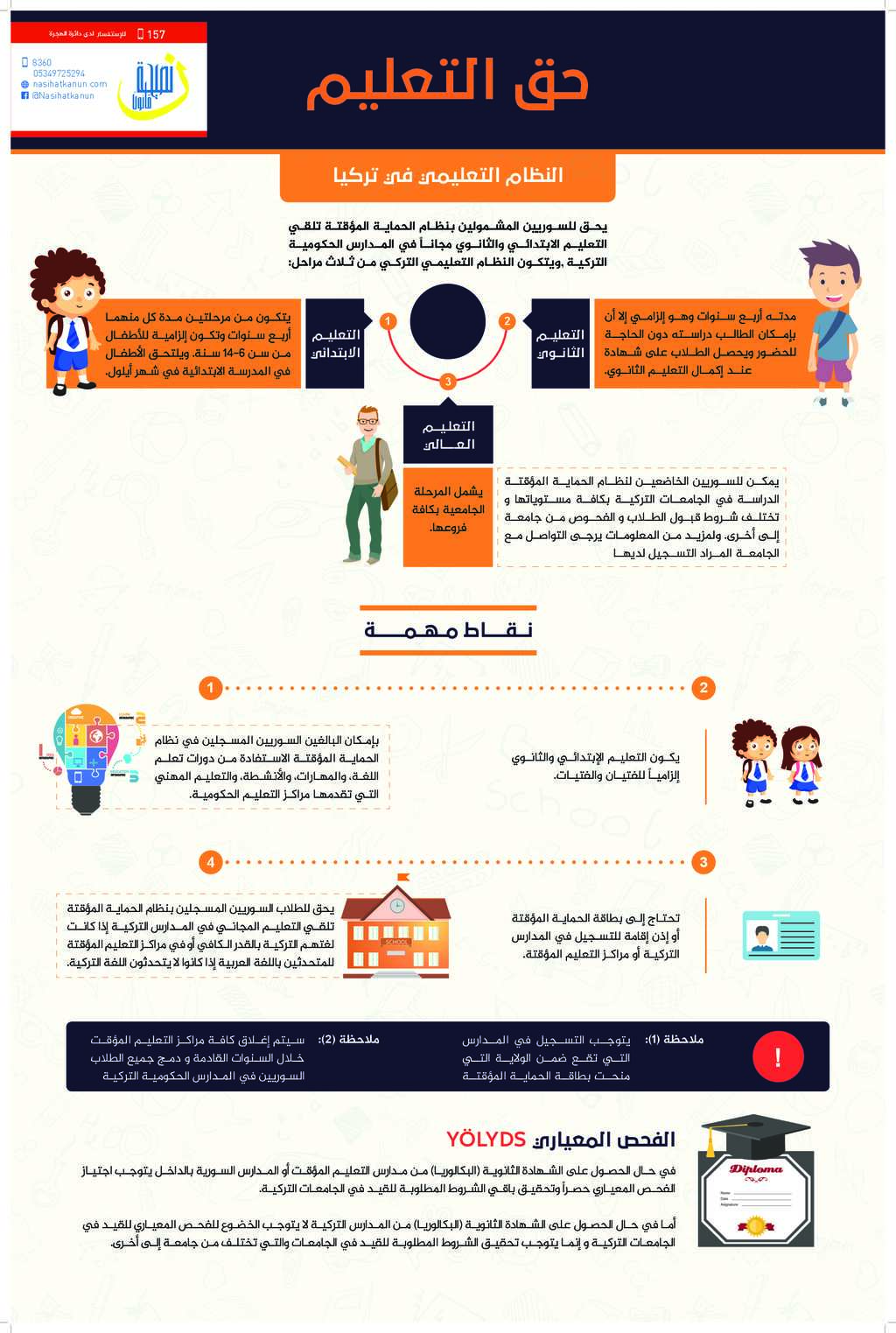 Document - ABA ROLI : Educational System 2017