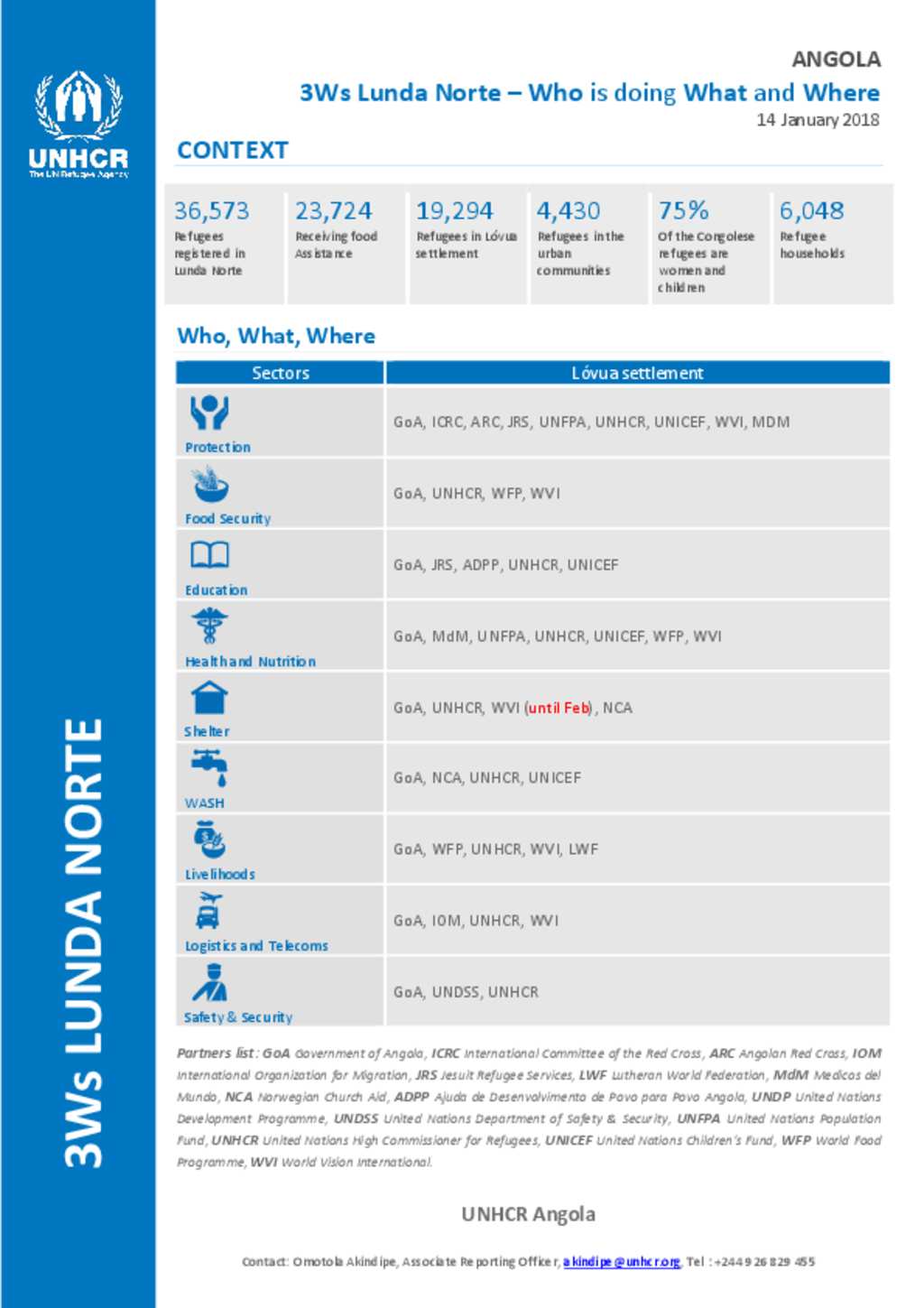 Document - 3WS Lunda Norte (Angola), 14 January 2018
