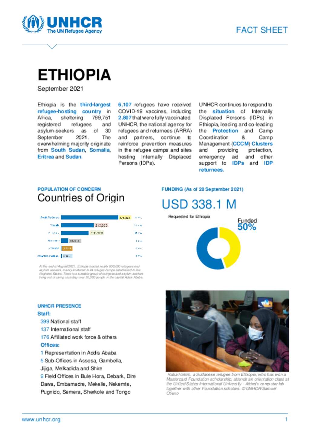Document - UNHCR Ethiopia Fact Sheet September 2021