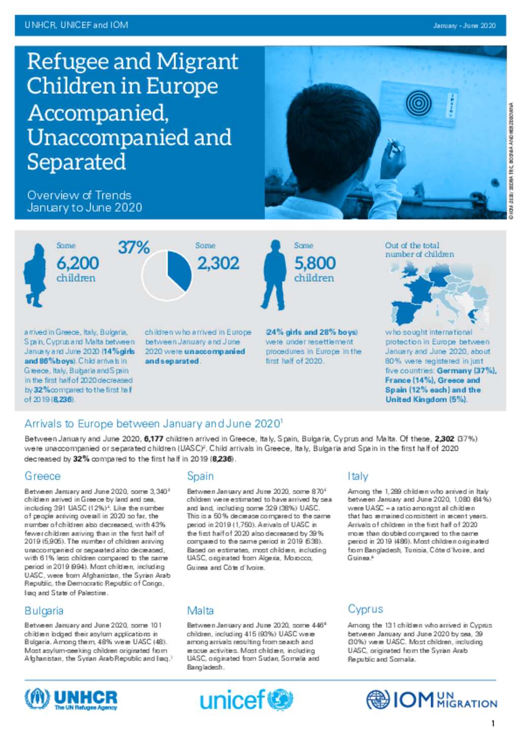 Document - Refugee and Migrant Children in Europe - Accompanied ...