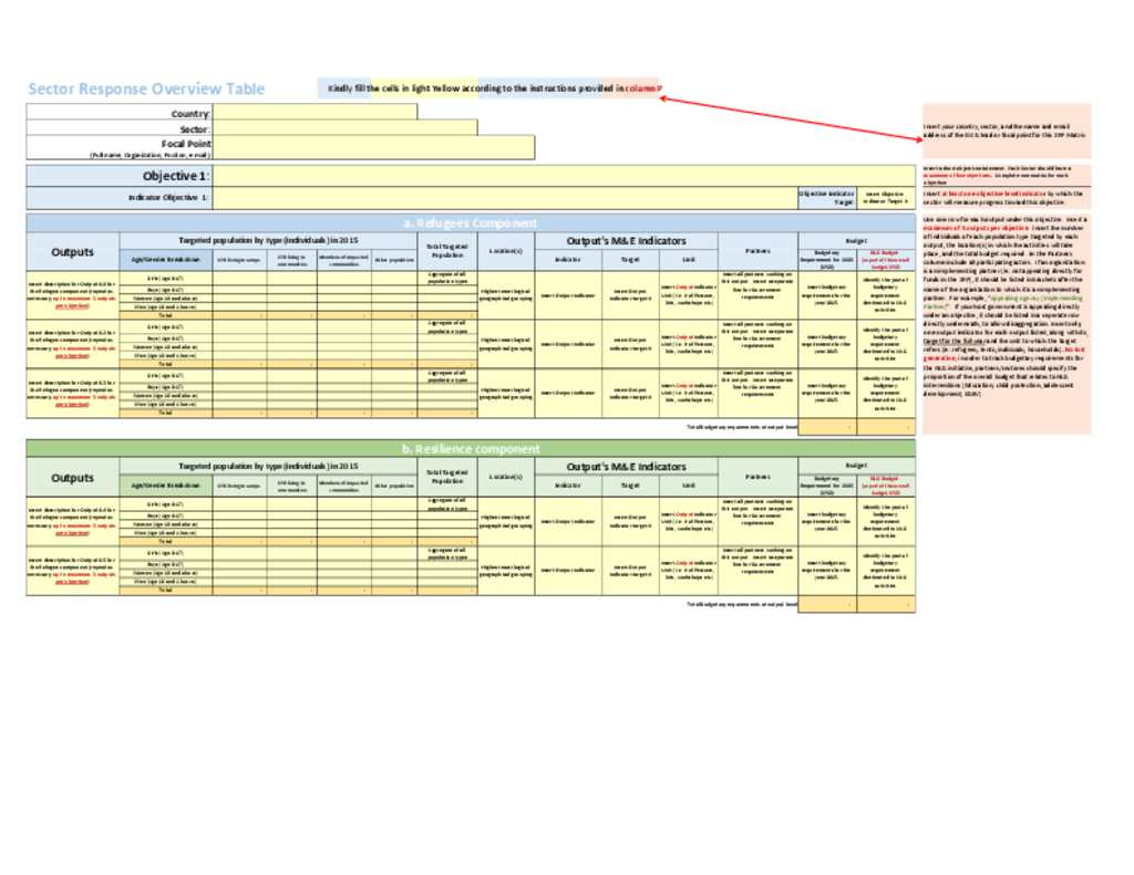 Document - 9 Sector & Agency Response Matrices