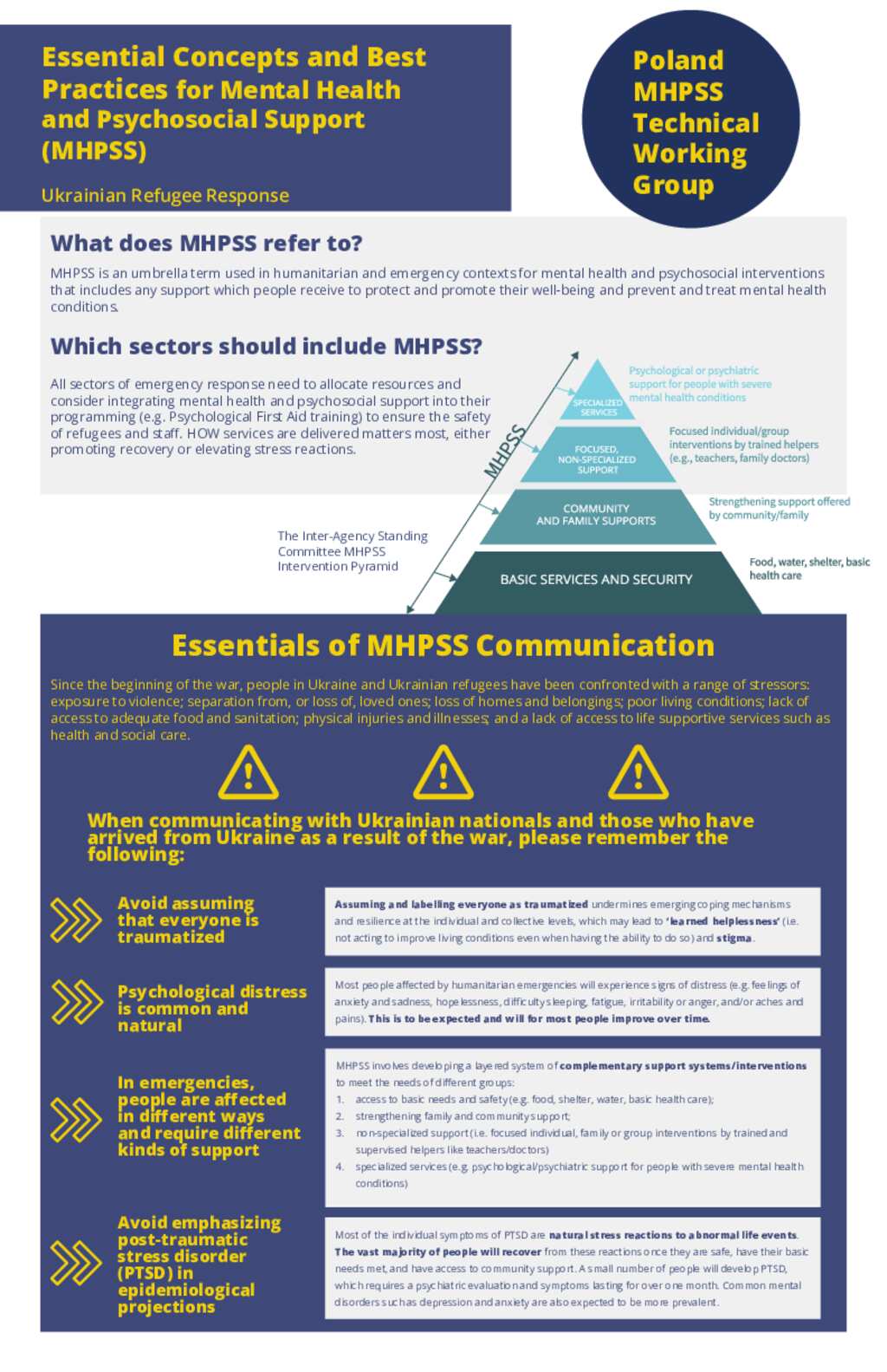 Document - MHPSS Essential MHPSS Concepts
