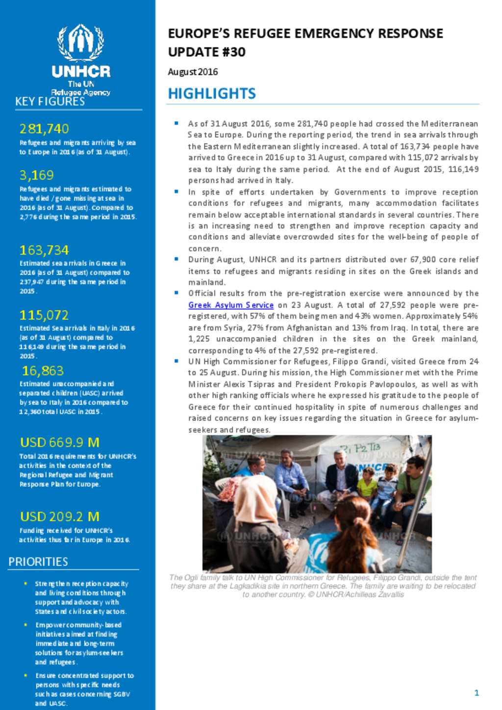 Document - EUROPE’S REFUGEE EMERGENCY RESPONSE UPDATE #30