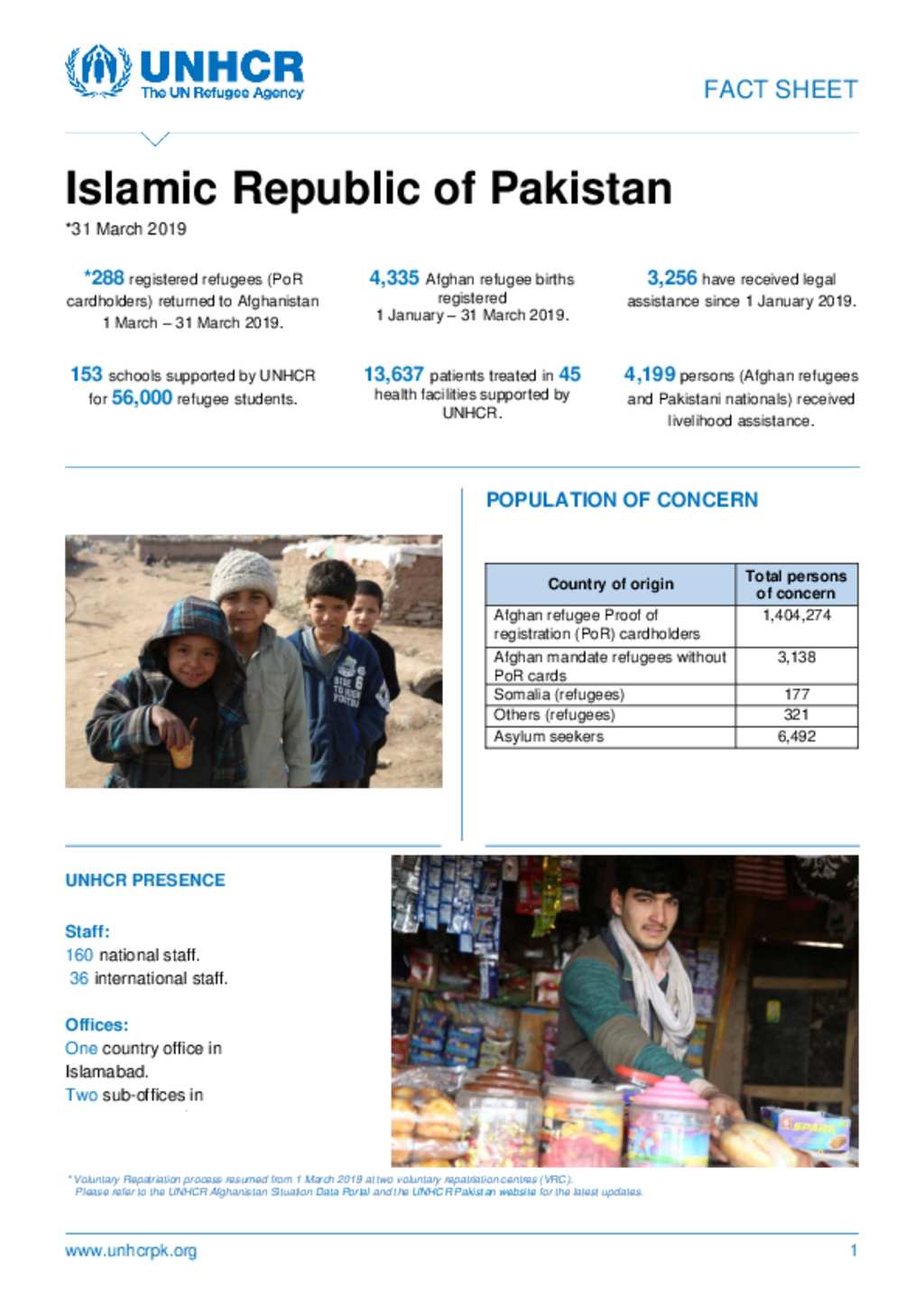 Document - Pakistan - Country Fact sheet, Monthly Update (March 2019)