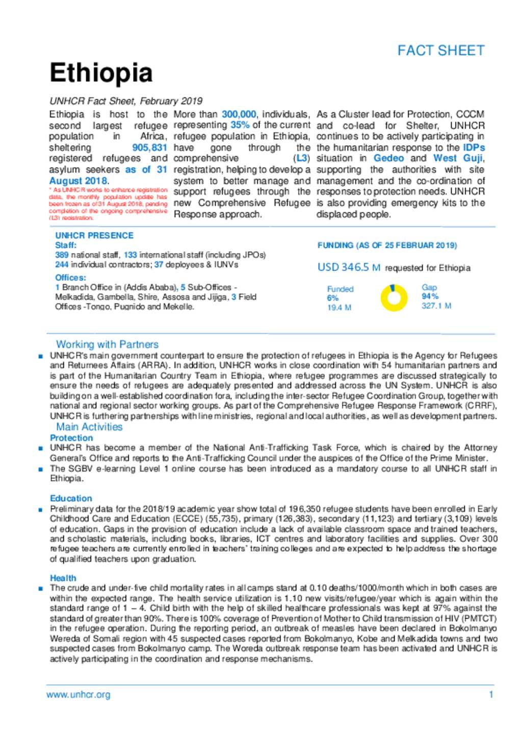 Document - UNHCR Ethiopia Fact Sheet February 2019