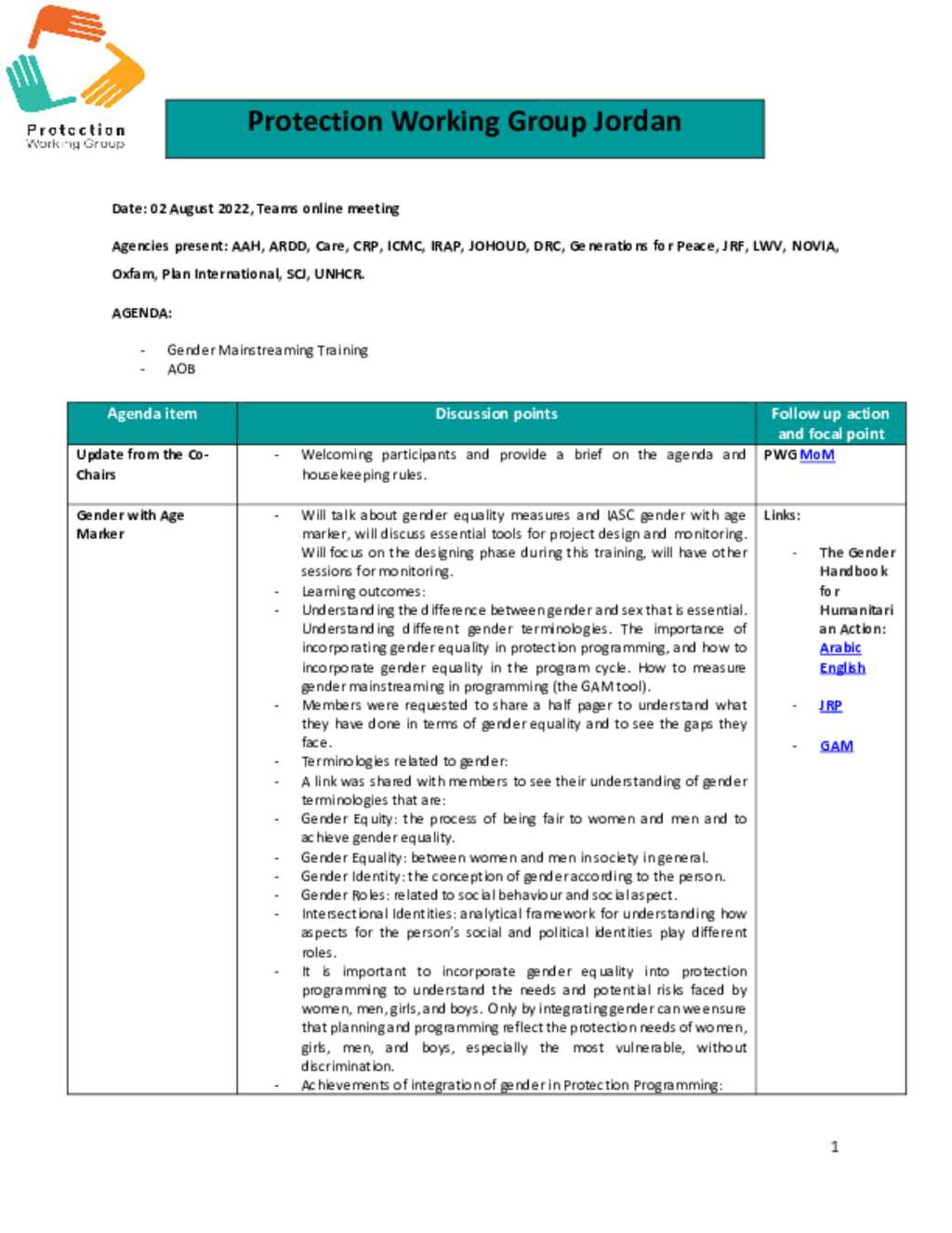 Document - PWG Jordan MoM 2 Aug 2022