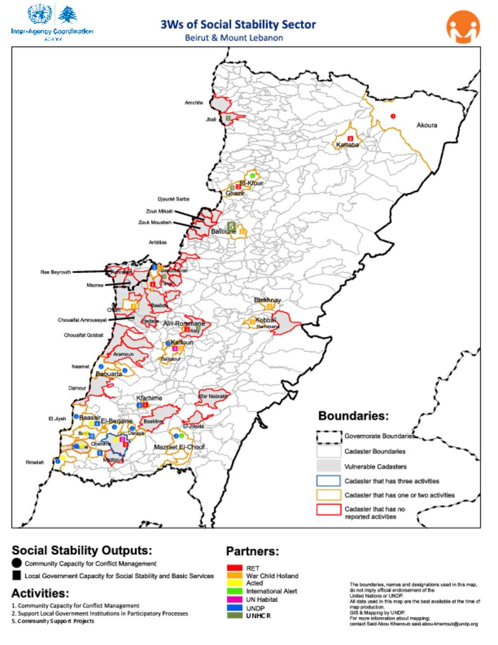 Document - Lebanon - Mount Lebanon - Social Stability - 3Ws - map