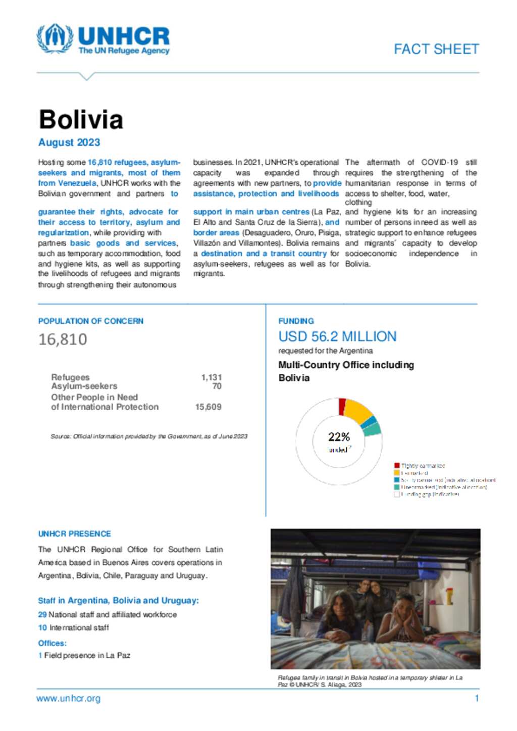 Document - Bolivia - Fact Sheet