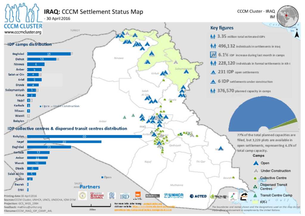 Document - IRQ_CCCM_Settlement Status Map_20160430