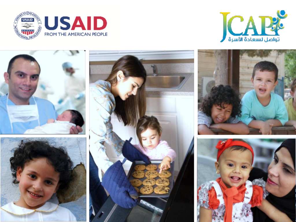 Document - Knowledge, Attitudes and Practices (KAP) Survey related to ...