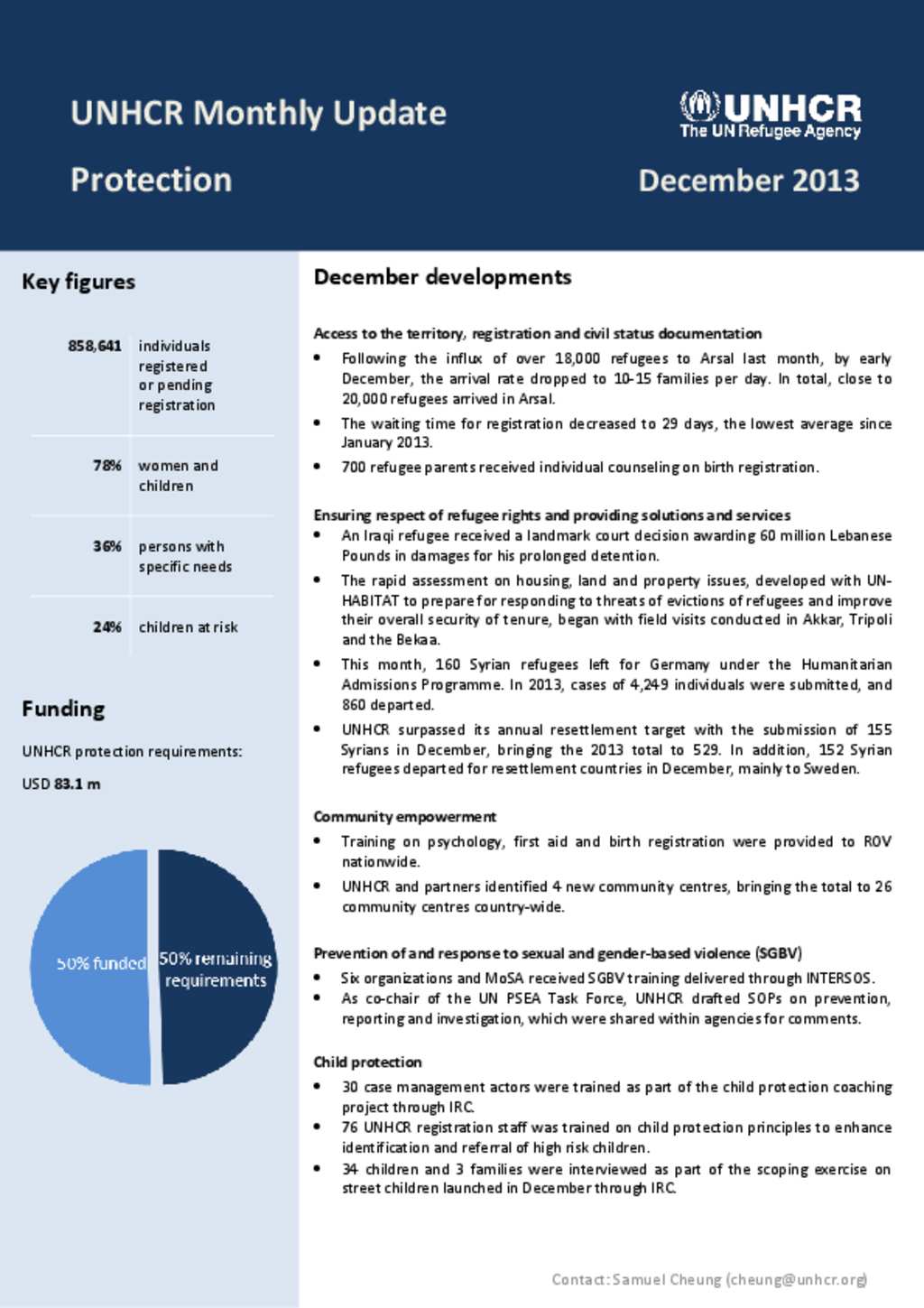 Document - Protection - UNHCR Monthly Update - December
