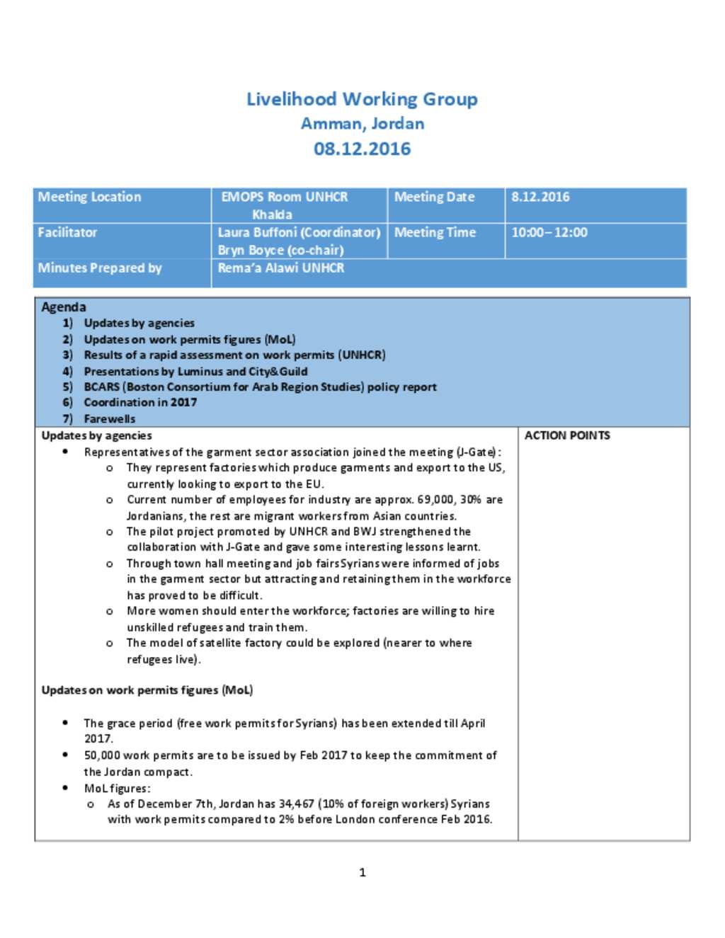 Document - Livelihoods Working Group - minutes of meeting Dec 2016