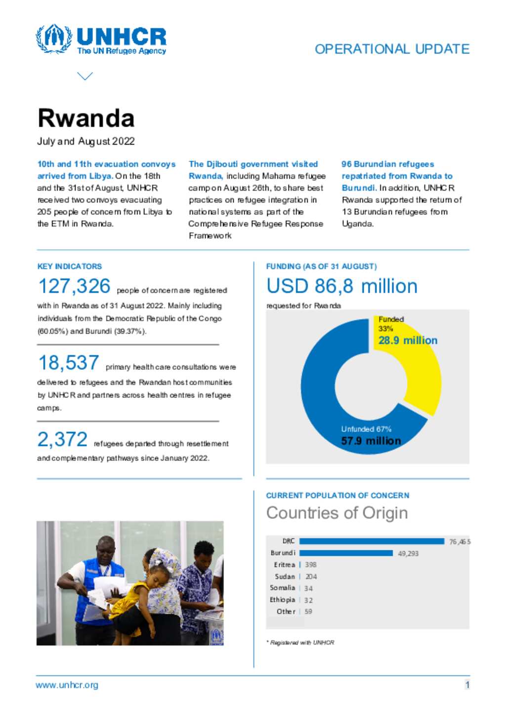 Document - UNHCR Rwanda Operational Update - July & August 2022
