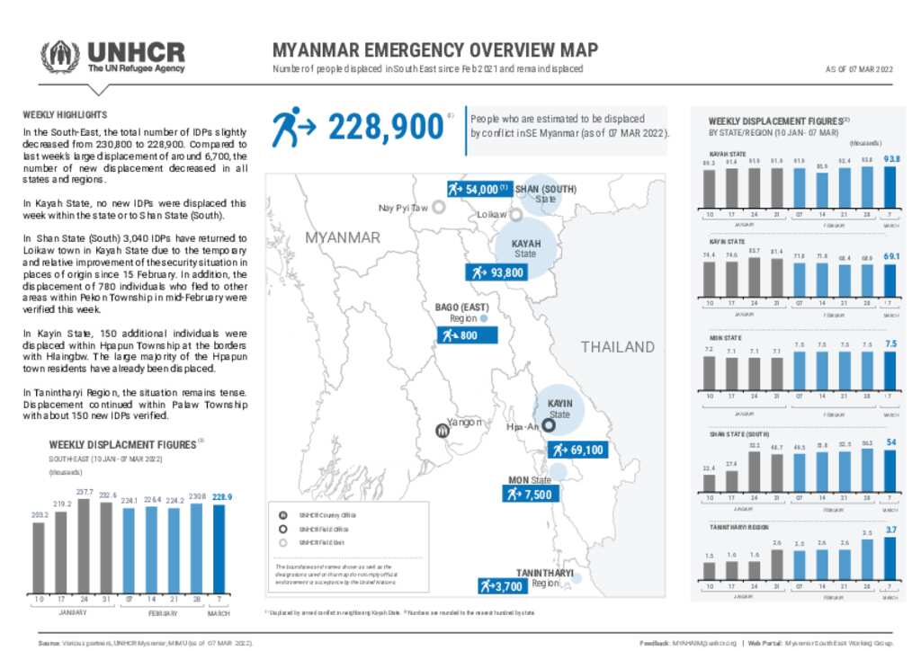 Document - South East Myanmar UNHCR Displacement Overview 07 March 2022