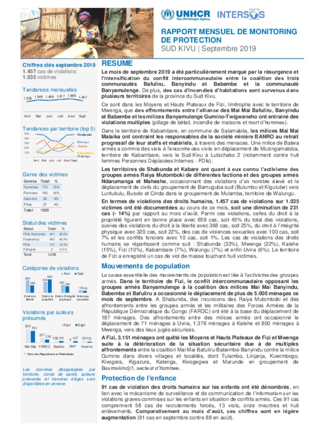 Document - HCR RDC - Rapport mensuel du Monitoring de Protection (Sud ...