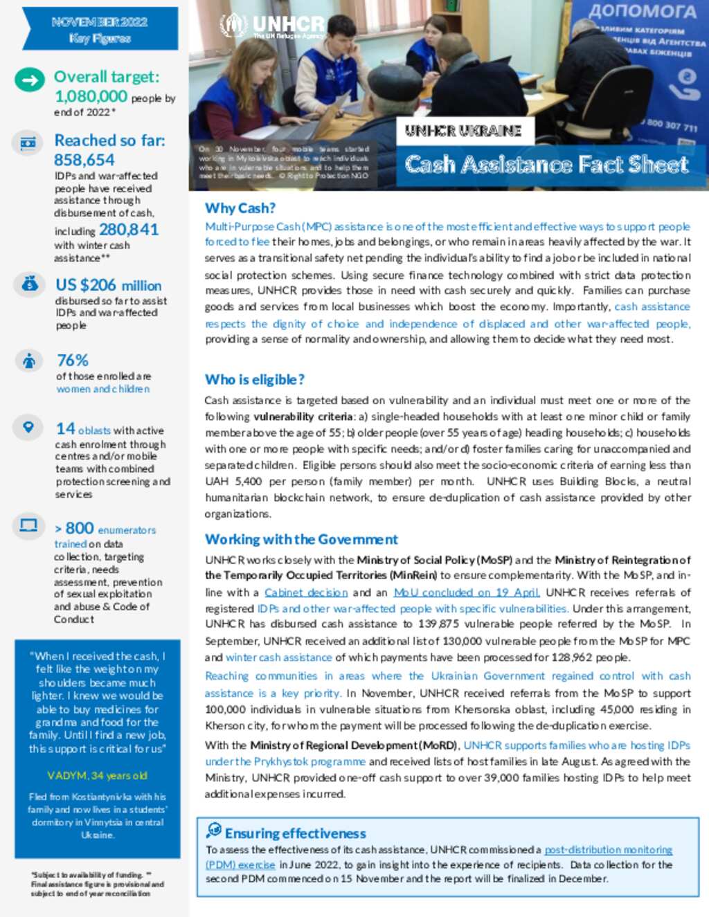Document - UNHCR Ukraine - Cash Assistance Factsheet - November 2022
