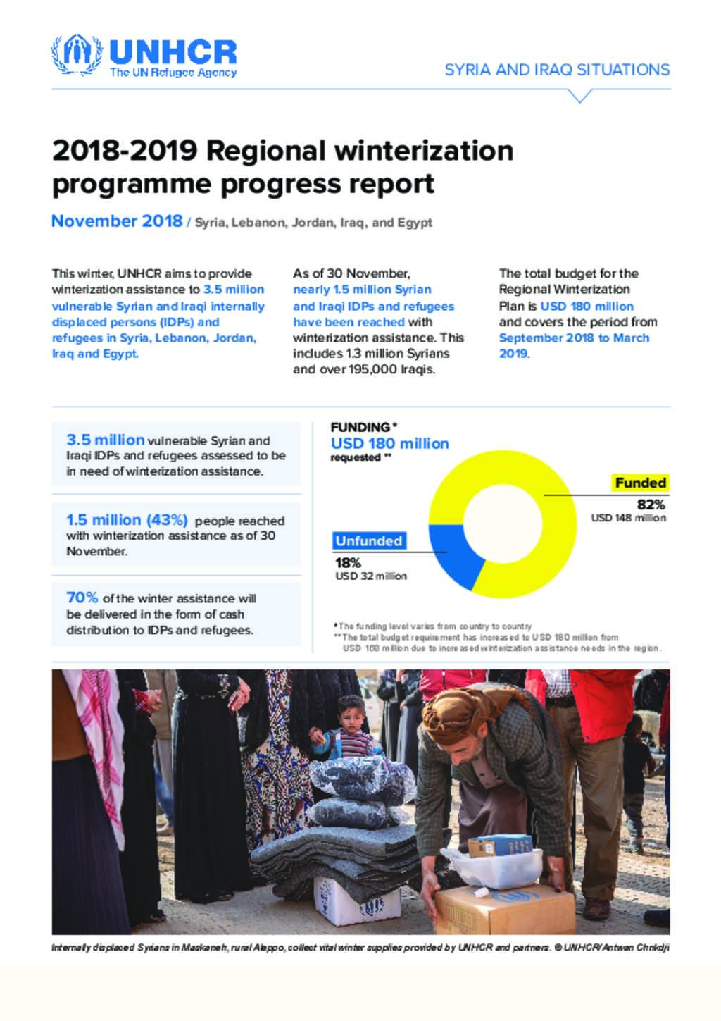 Document - November progress report - Regional Winterization Programme