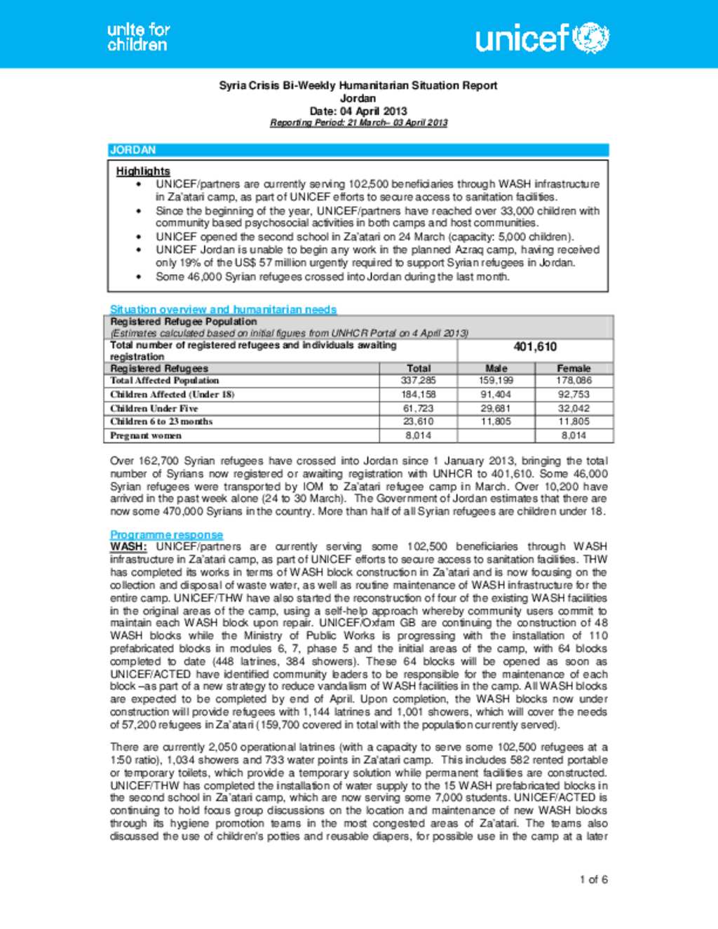 Document - UNICEF Syria Regional Crisis Bi-weekly Humanitarian SitRep