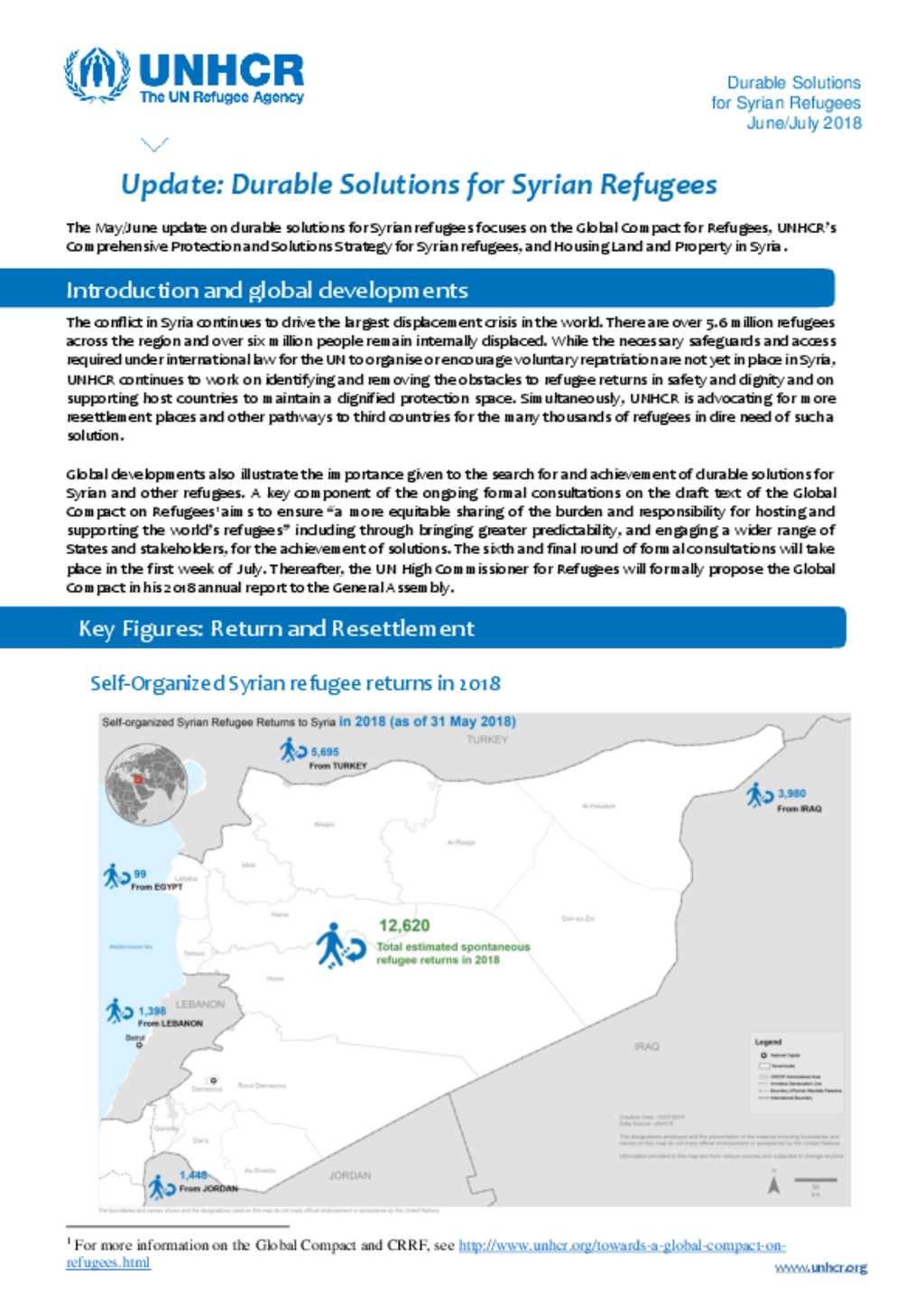 Document - UNHCR Regional Durable Solutions Update_ June-July 2018