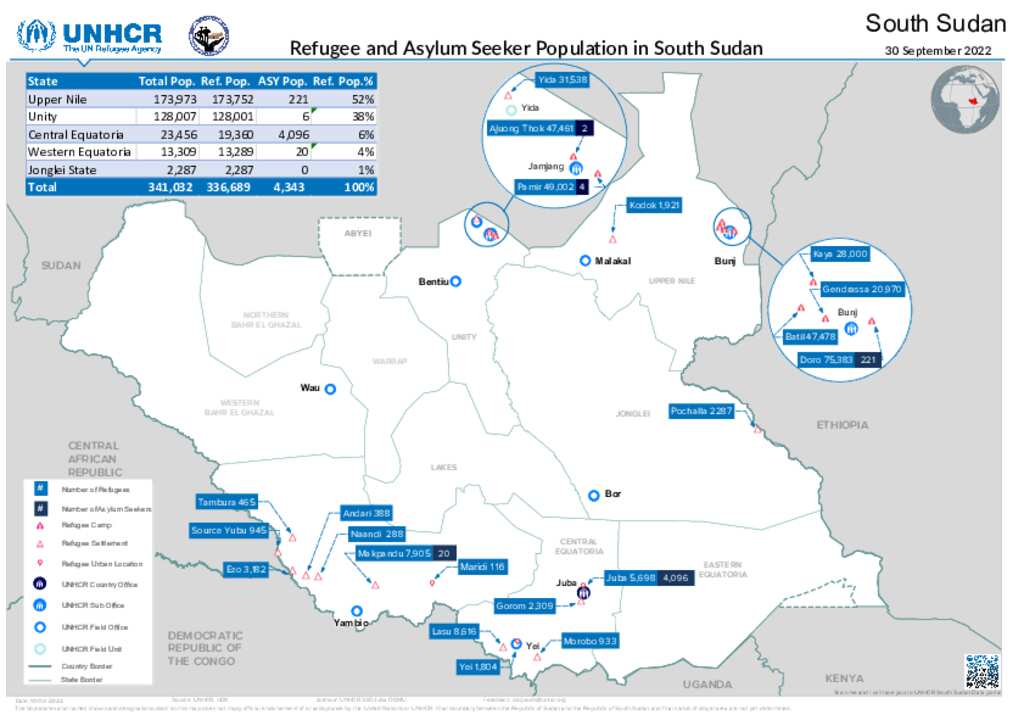 Document - South Sudan Refugee and Asylum Seeker Population Map || September 2022