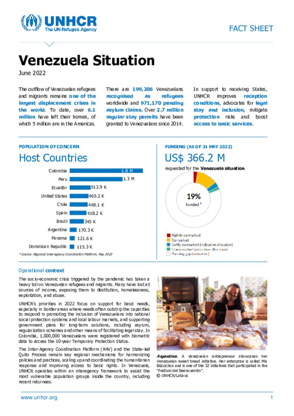 Document - Venezuela Situation - Fact Sheet: June 2022