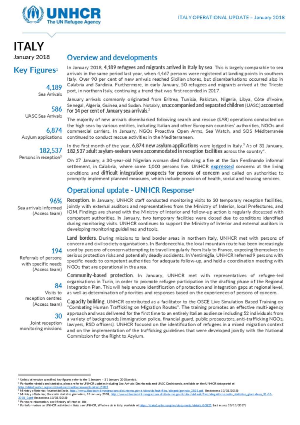 Document - Italy Country Operational Update - January 2018