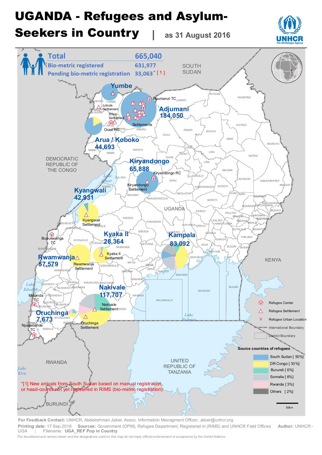 Document - Uganda - Refugees and Asylum seekers in country - 31 August 2016