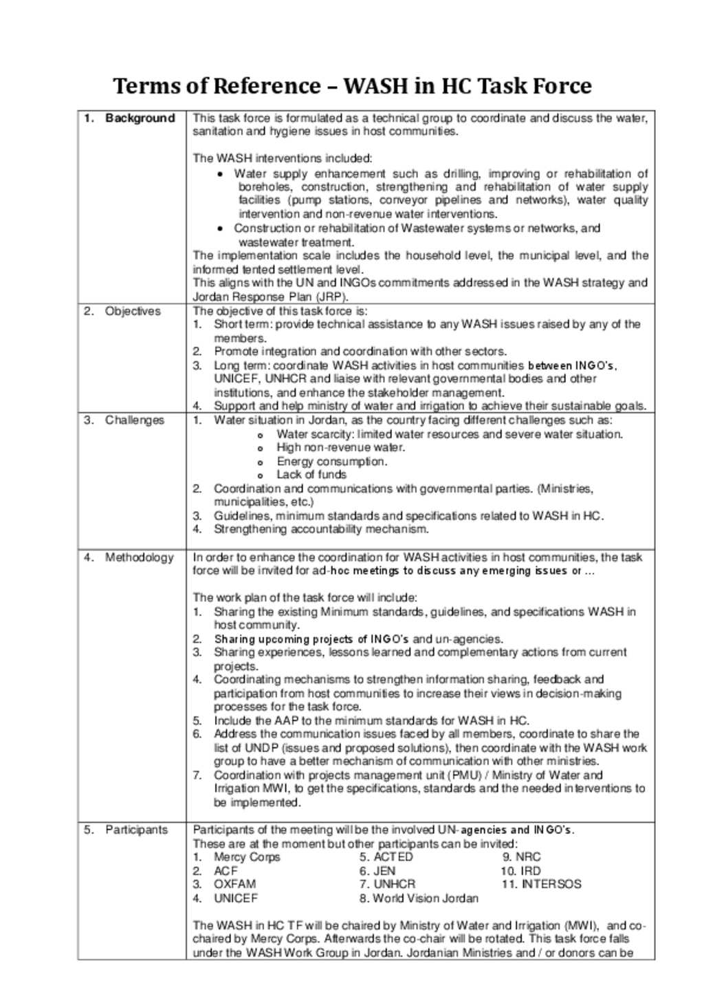 Document - ToR WASH in HC
