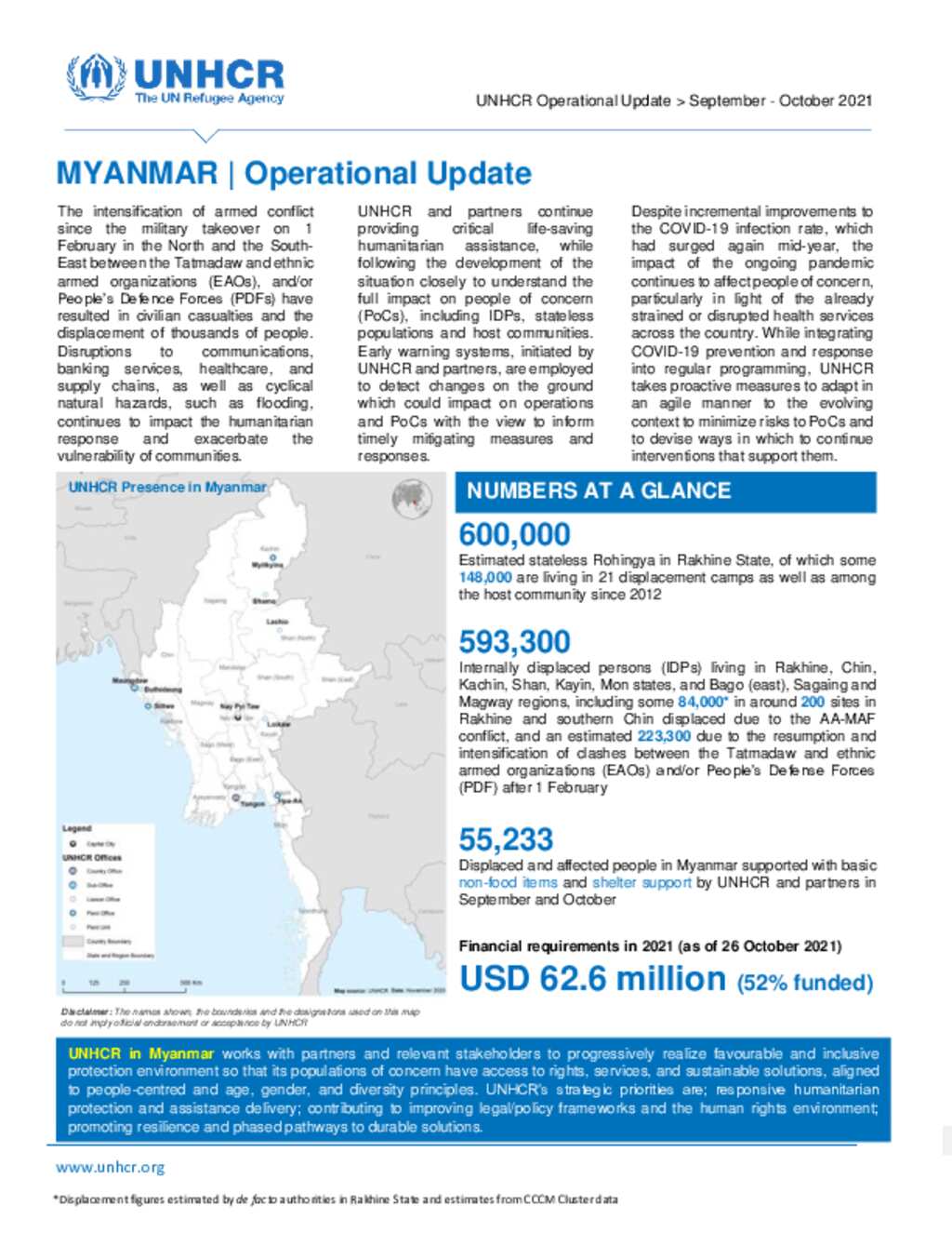 Document - UNHCR Myanmar Operational Update (Sept.-Oct. 2021)
