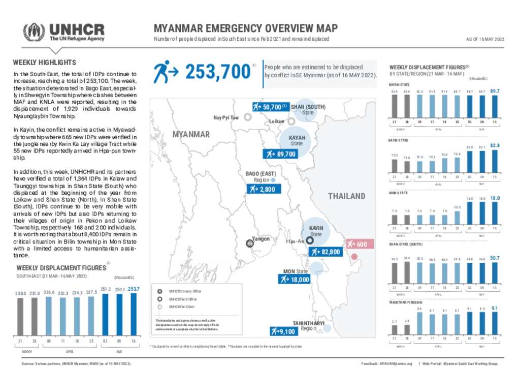 Document - South East Myanmar UNHCR Displacement Overview 16 May 2022