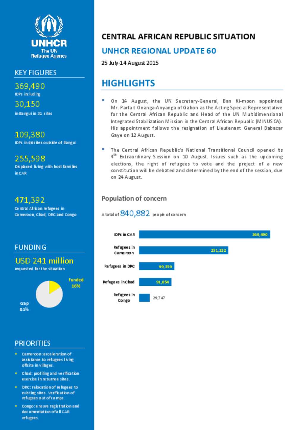 Document - UNHCR Regional Update - Central African Republic Situation ...