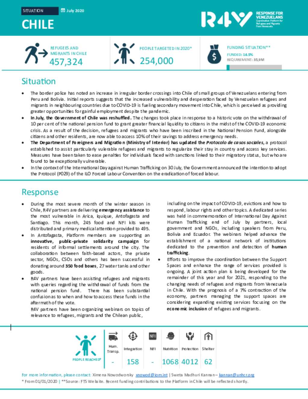 Document - R4V Chile SitRep - July 2020 [EN]