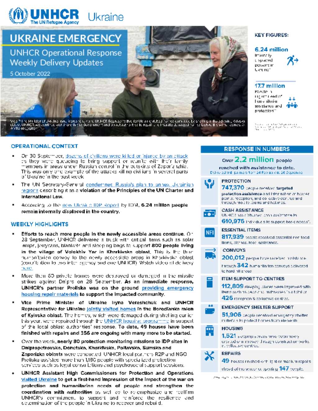 Document - UNHCR Ukraine Operational Response Delivery Update - 5 ...