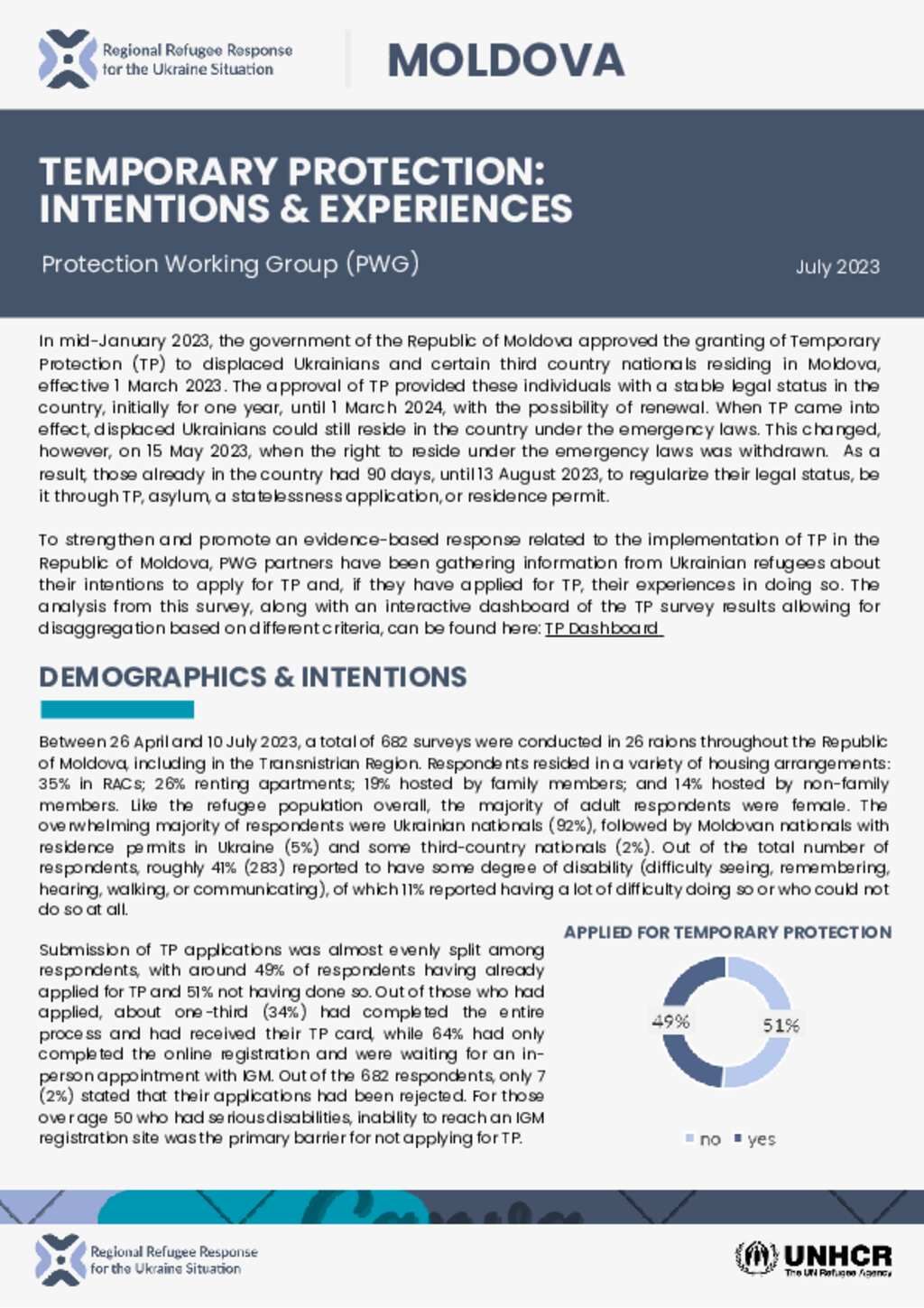 Document - Ukraine situation: Moldova: Protection Working Group ...