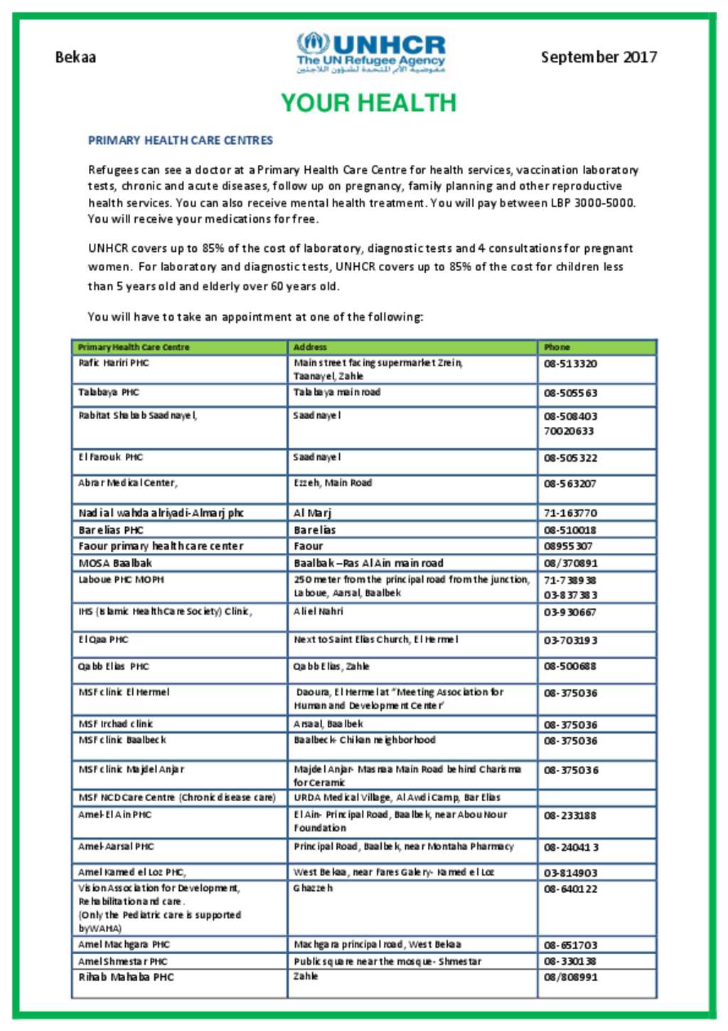 Document - UNHCR - Lebanon - Health Leaflets Bekaa - English ...