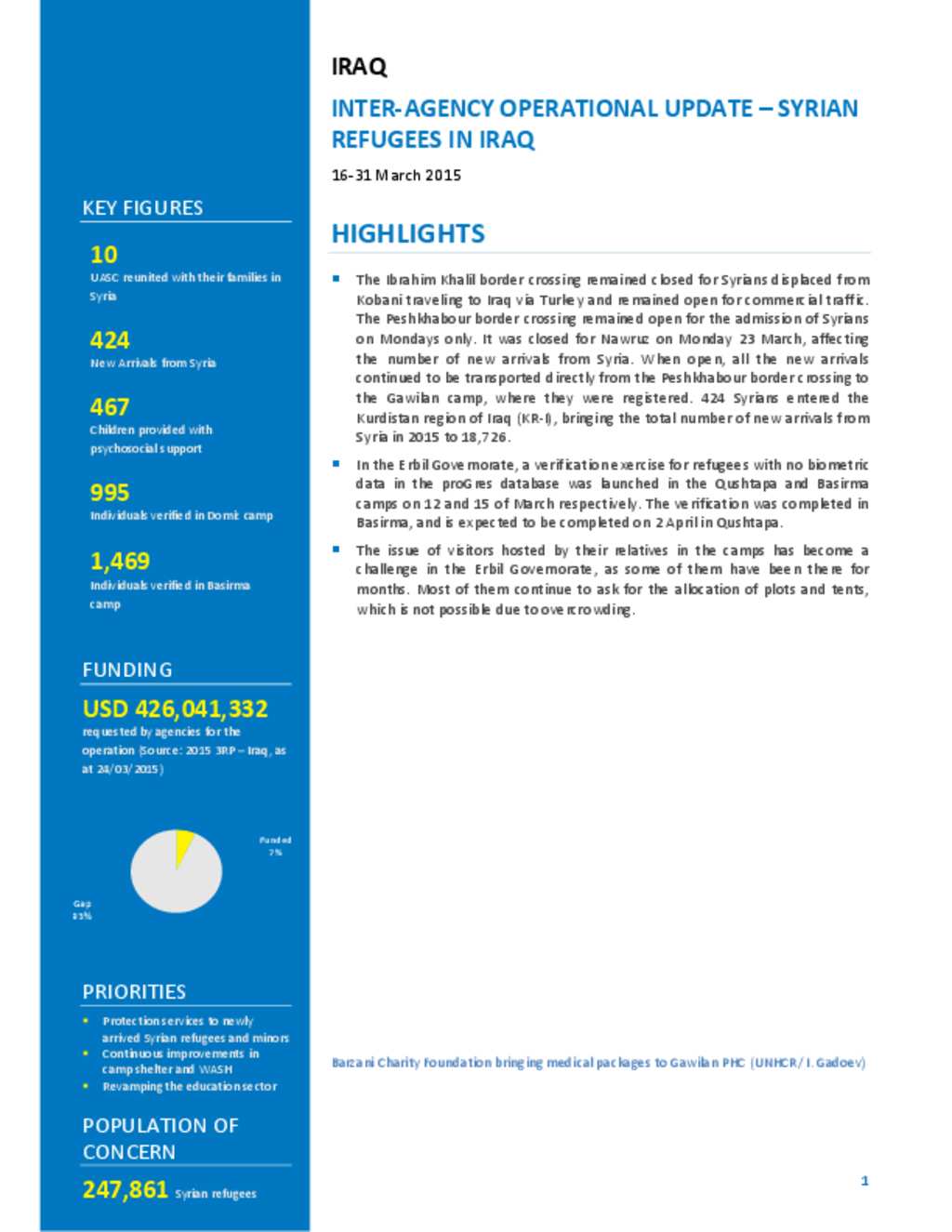 Document - IRAQ INTER-AGENCY OPERATIONAL UPDATE - SYRIA 16 - 31 March 2015