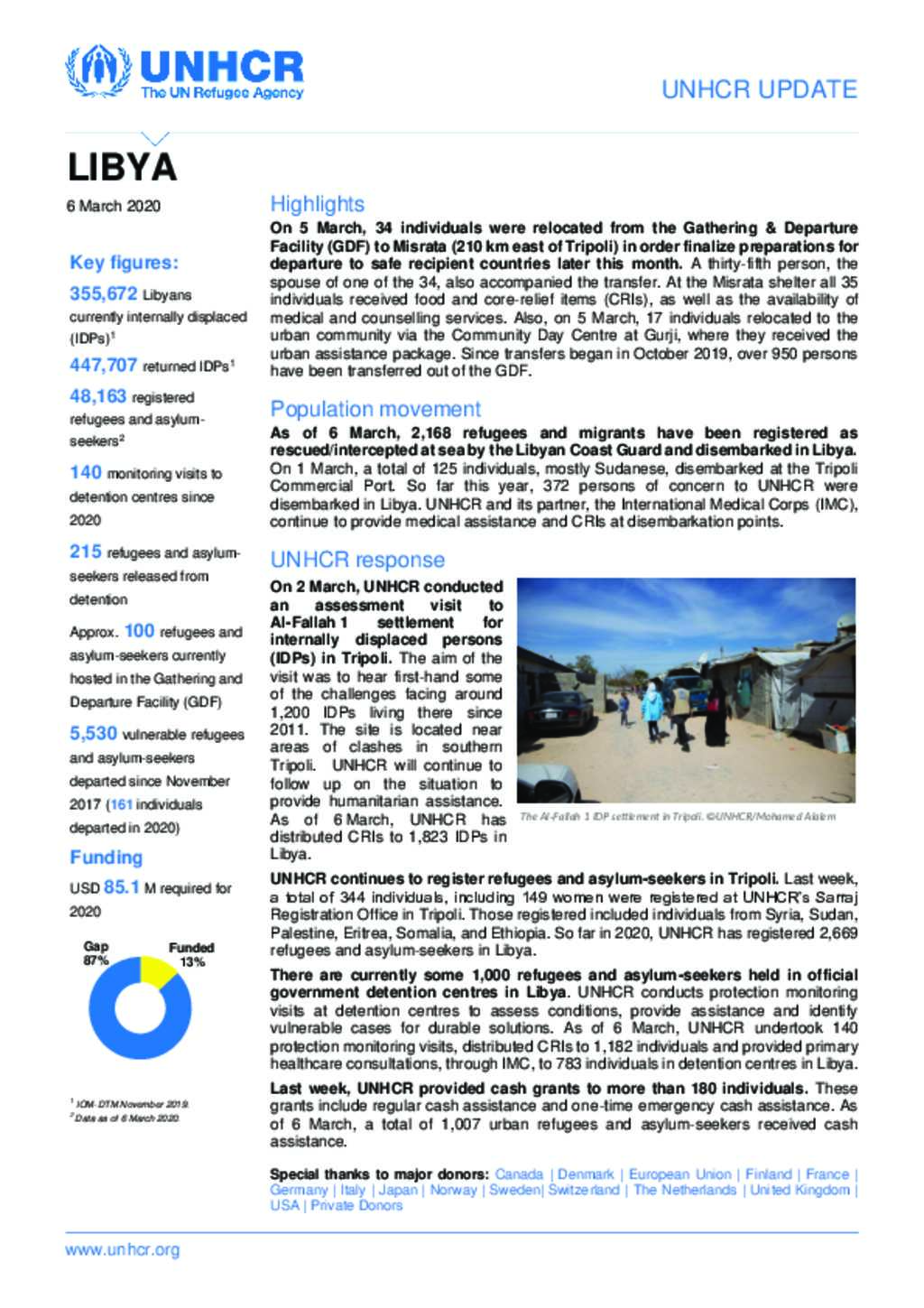 Document - UNHCR Libya Update 6 March 2020