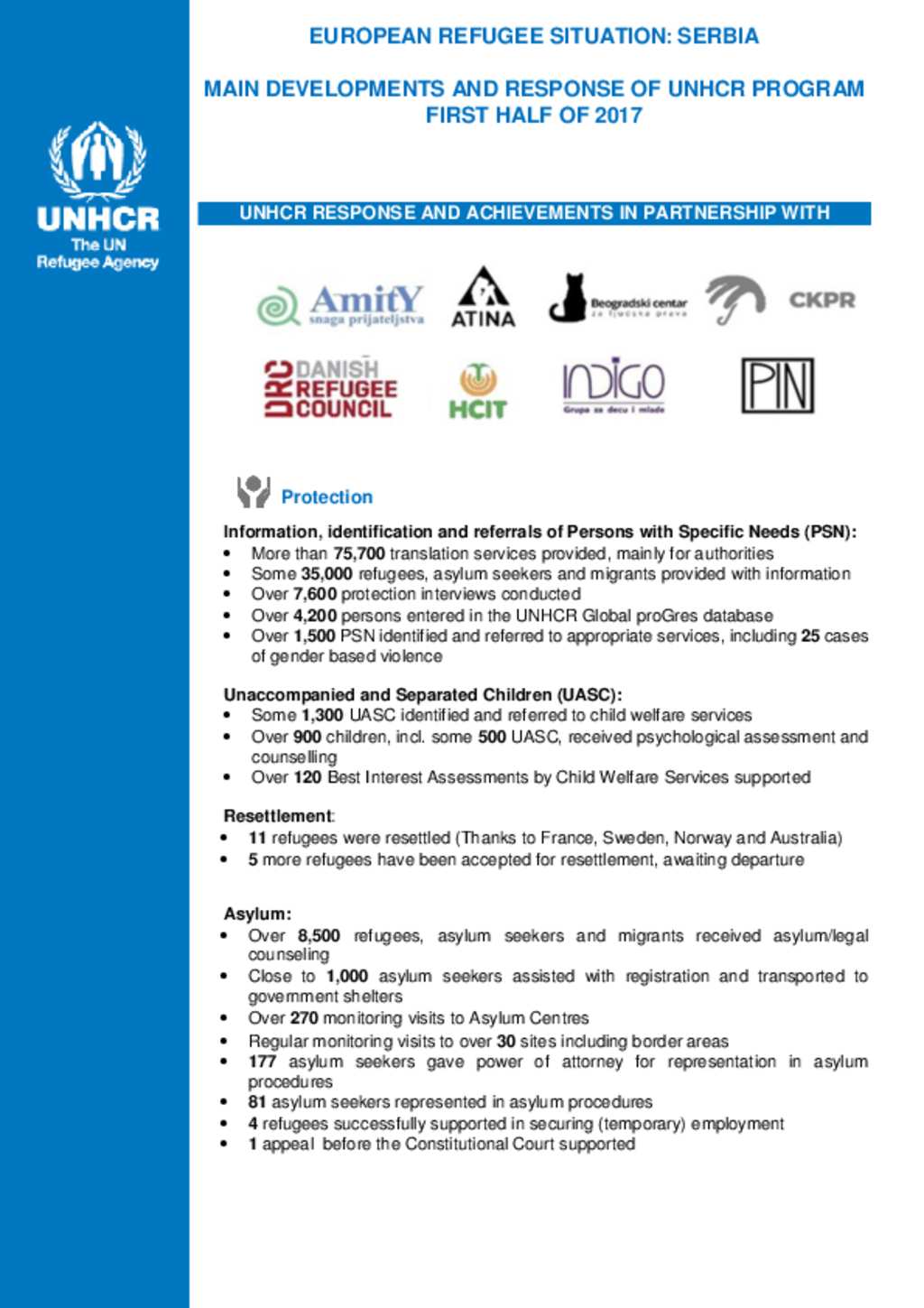Document - European Refugee Situation: Serbia Response Mid-Term 2017 UNHCR Update