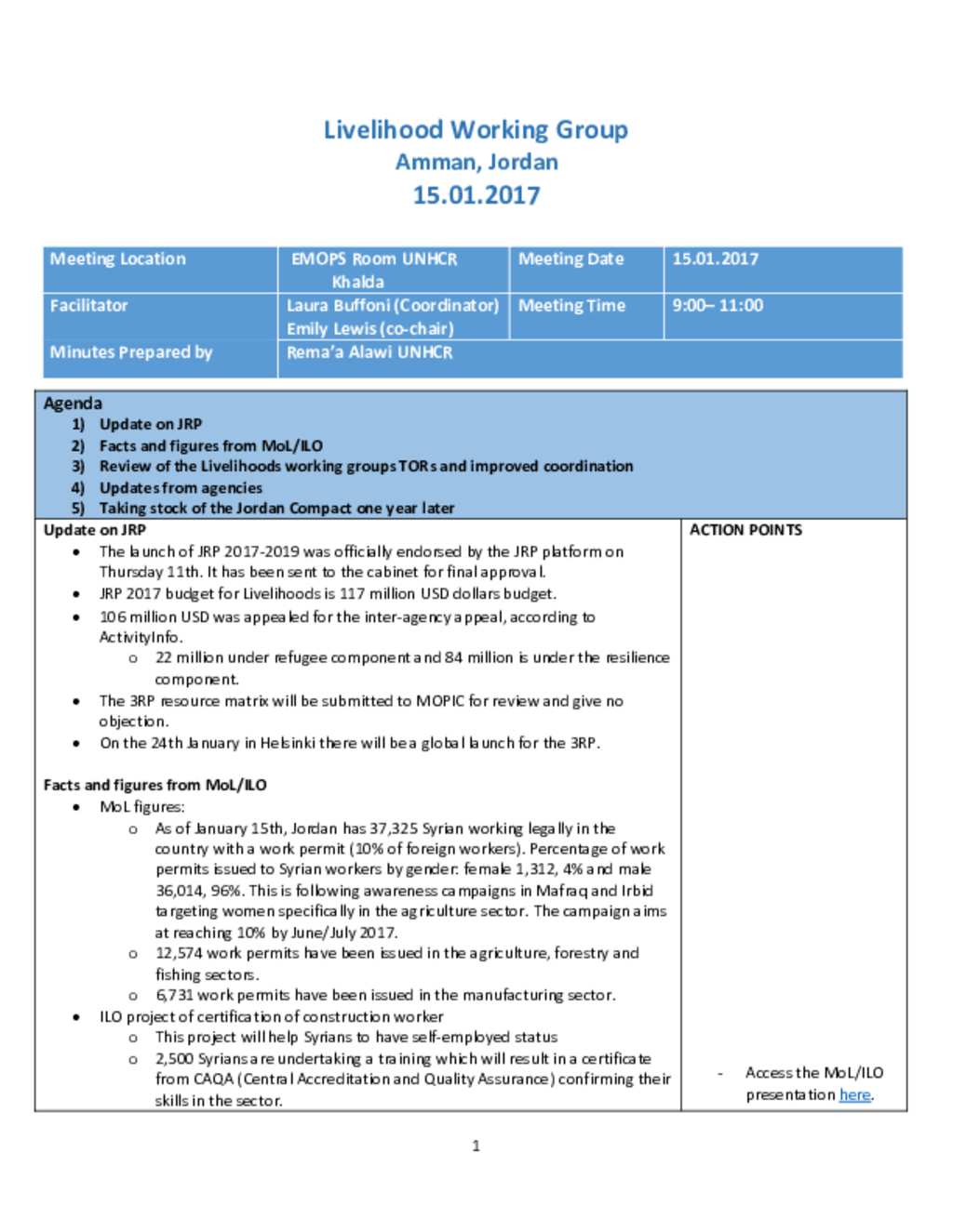 Document - Livelihoods Working Group - minutes of meeting Jan 2017