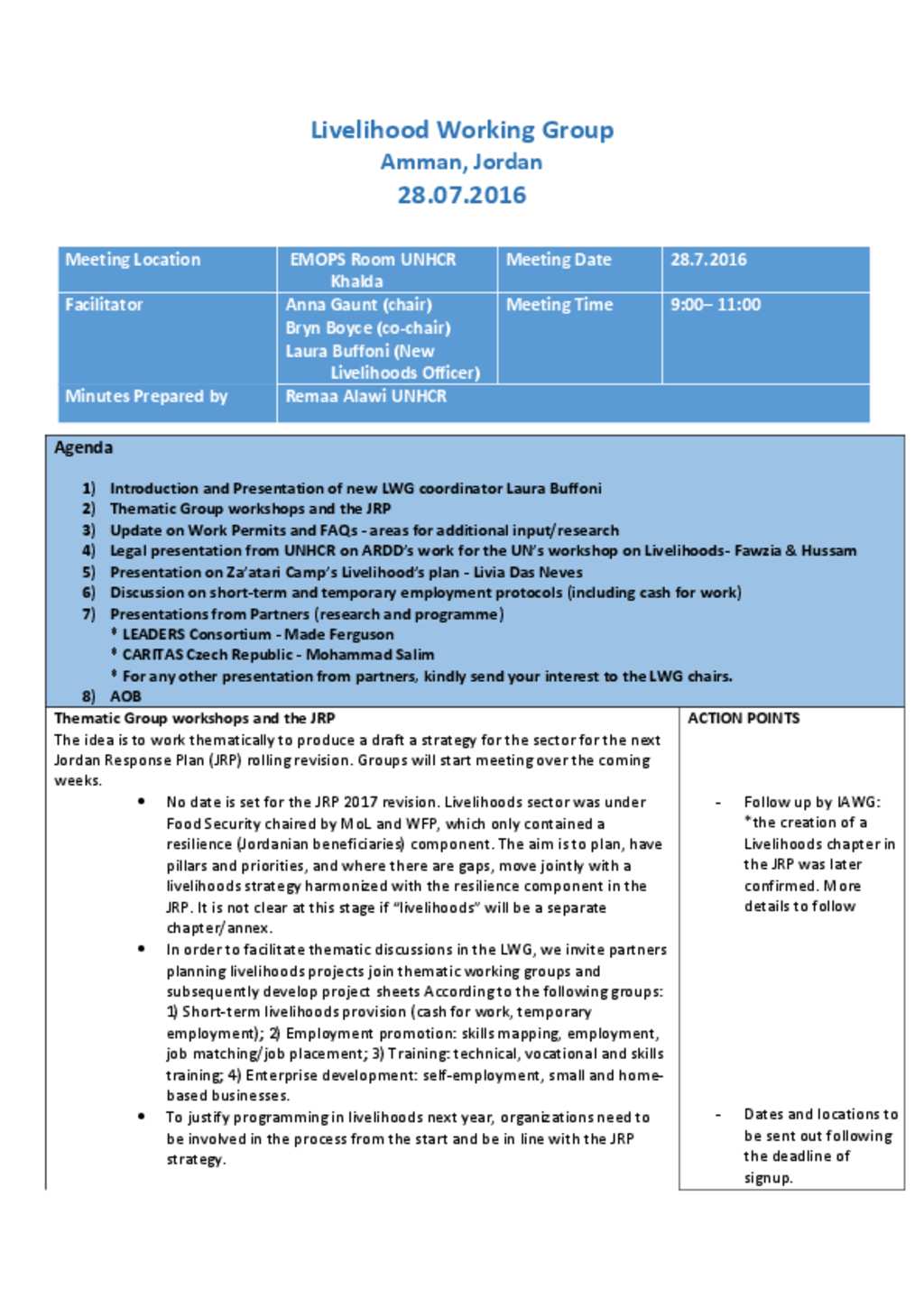Document - Livelihoods Working Group - minutes of meeting Jul 2016