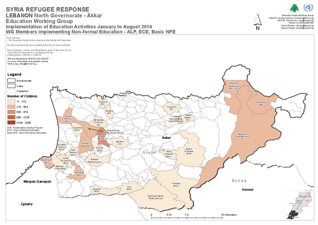 Document - Education - Lebanon - Akkar - Non-formal Education ...