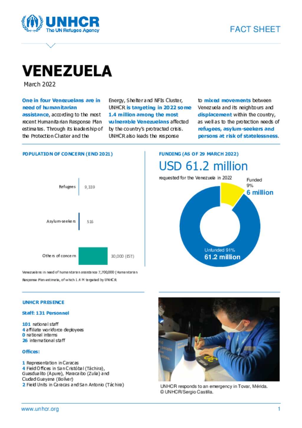 Document - Venezuela - Fact Sheet