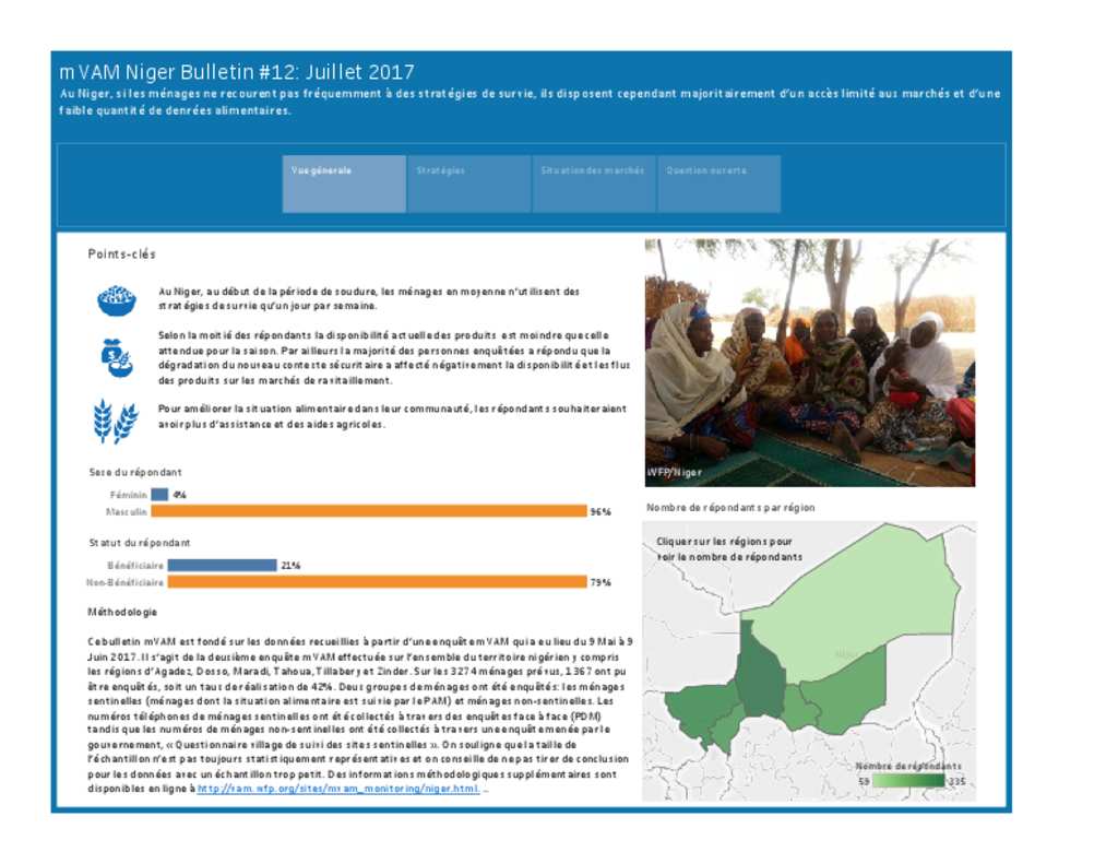Document - Niger : mVAM Bulletin #12: Juillet 2017 Document - Niger : mVAM Bulletin #12: Juillet 2017