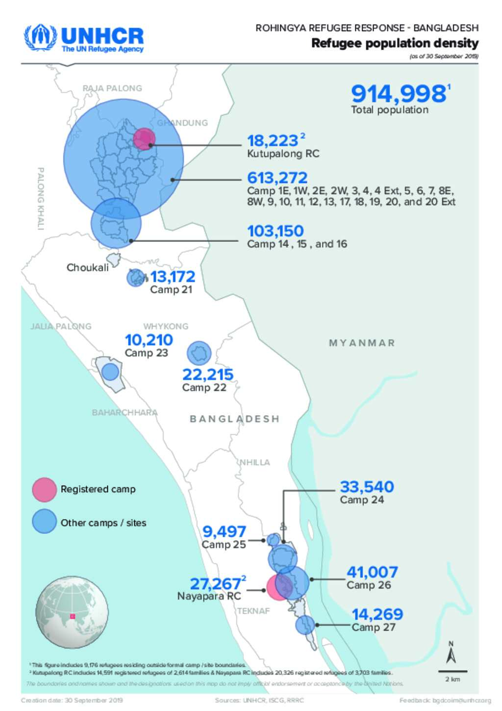 Document - Population Map : UNHCR, Bangladesh, Cox's Bazar- as of 30 September 2019