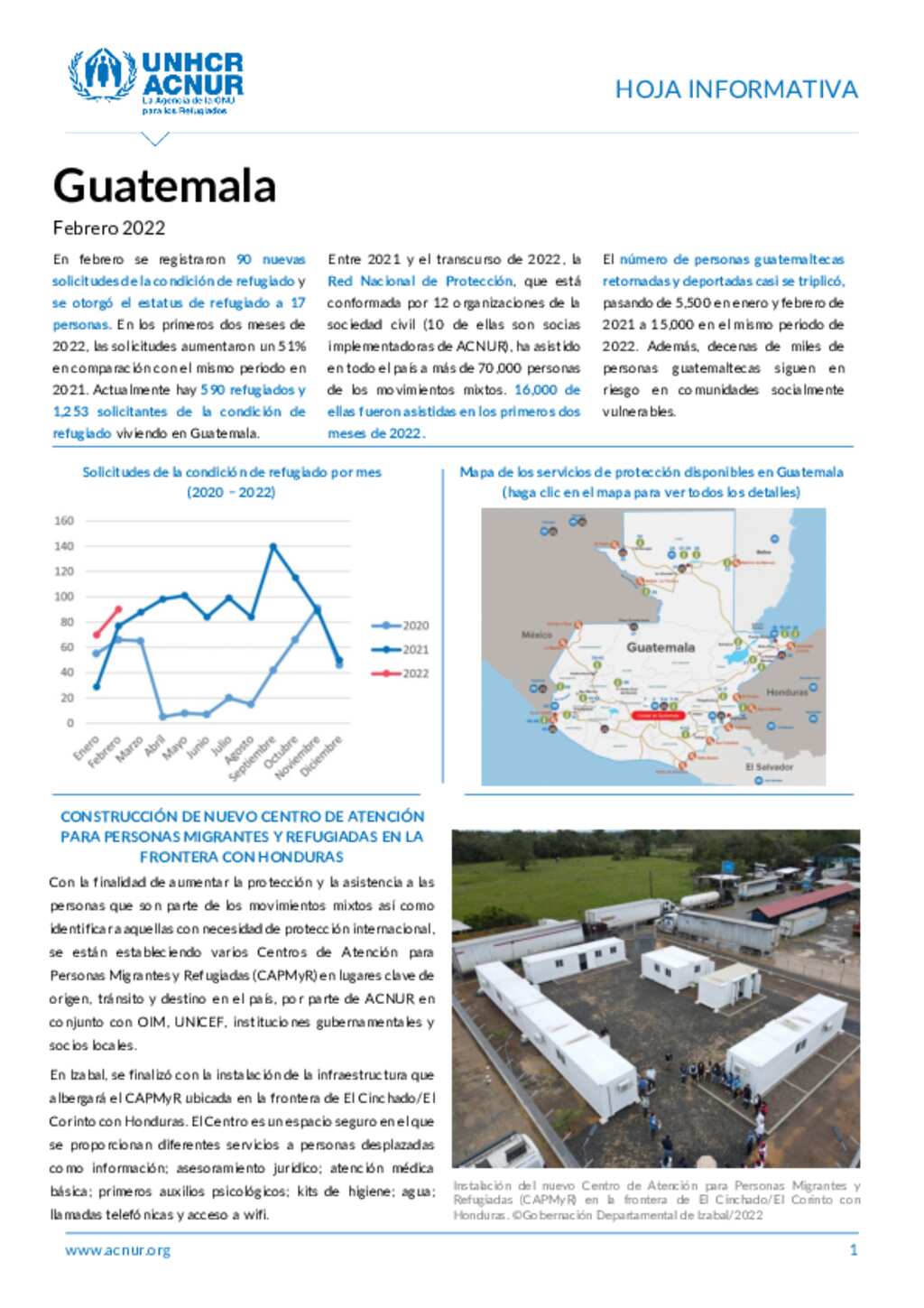 Document - Guatemala - Fact sheet Febrero 2022