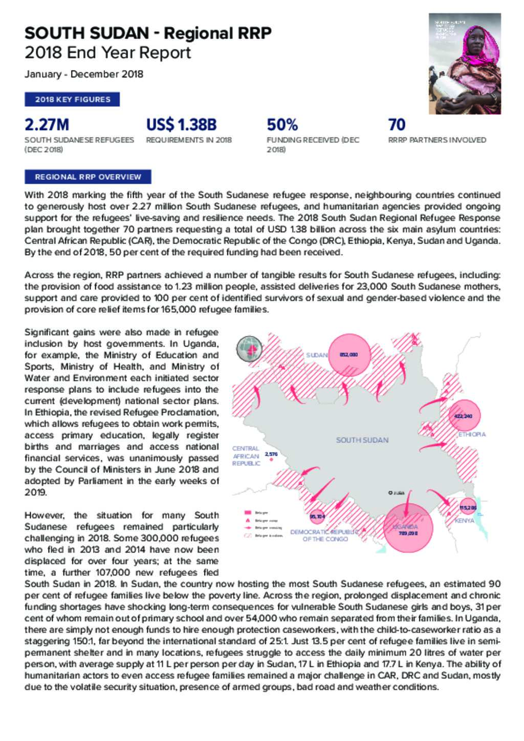 Document - South Sudan Regional RRP - 2018 End of Year Regional Report