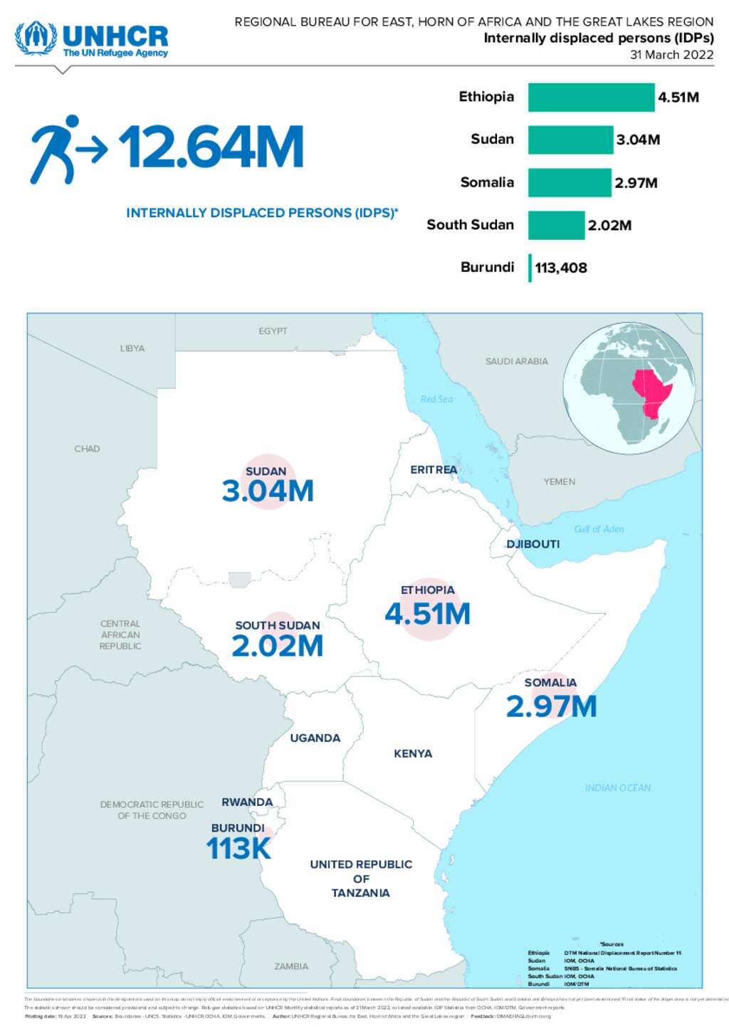 Document - Regional Dashboard RB EHAGL: IDPs Dashboard - 31 March 2022