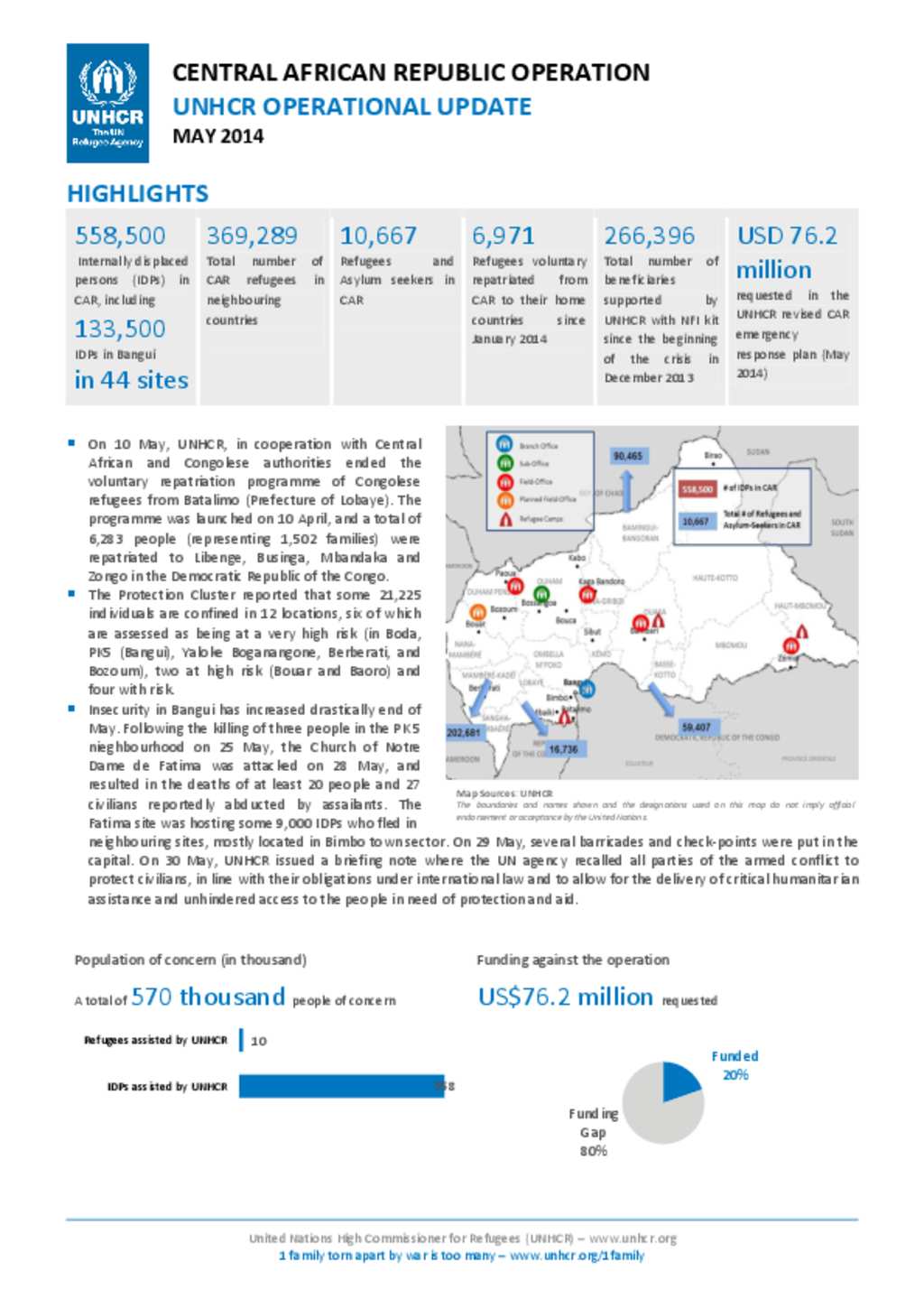 Document - UNHCR CAR external update May 2014
